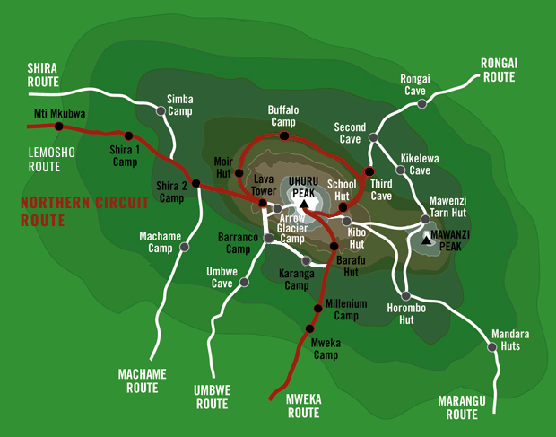 Northern Circuit Route – CLIMBING KILIMANJARO